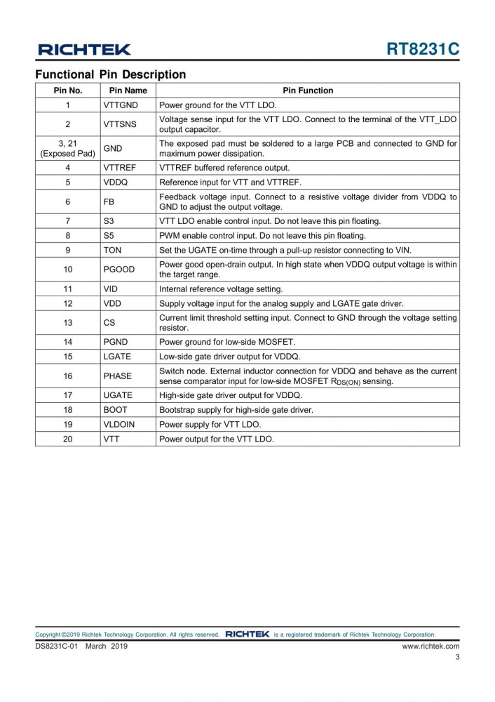 RT8231C datasheet page 3
