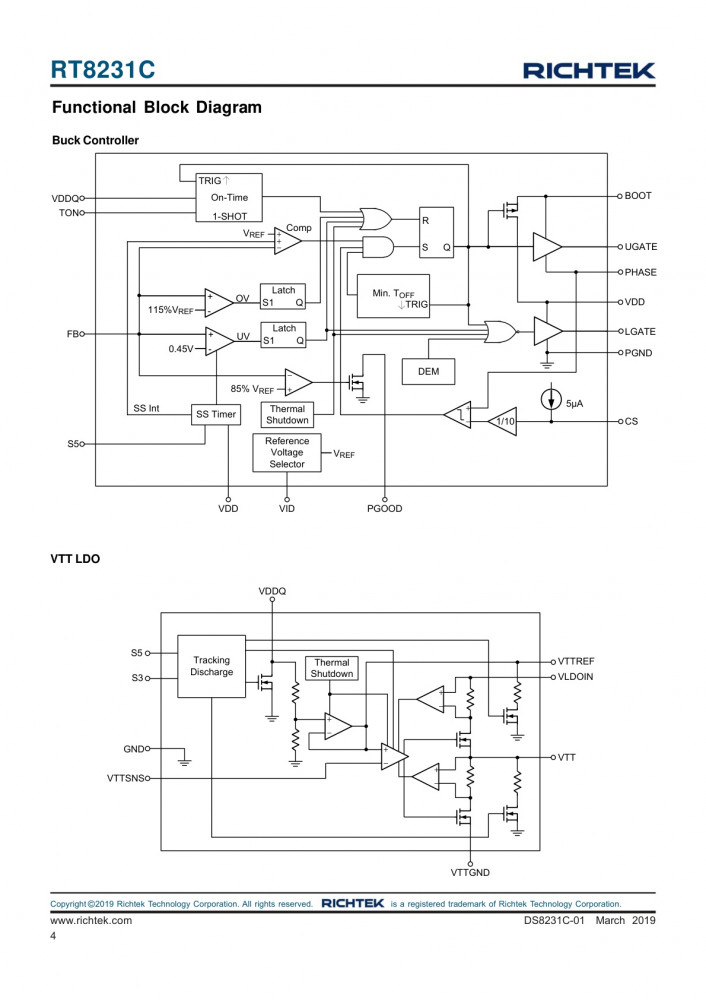 RT8231C datasheet page 4