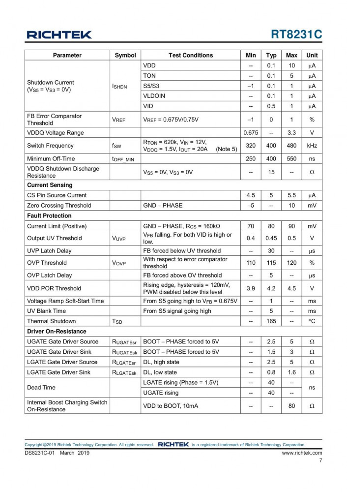 RT8231C datasheet page 7