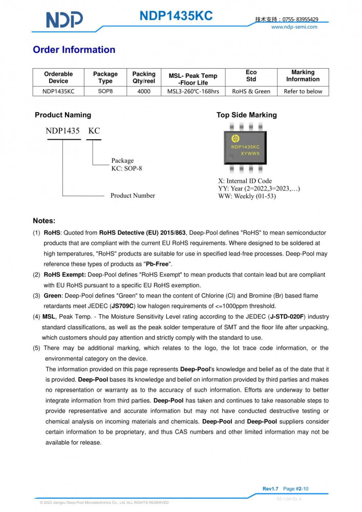 NDP1435KC datasheet page 2