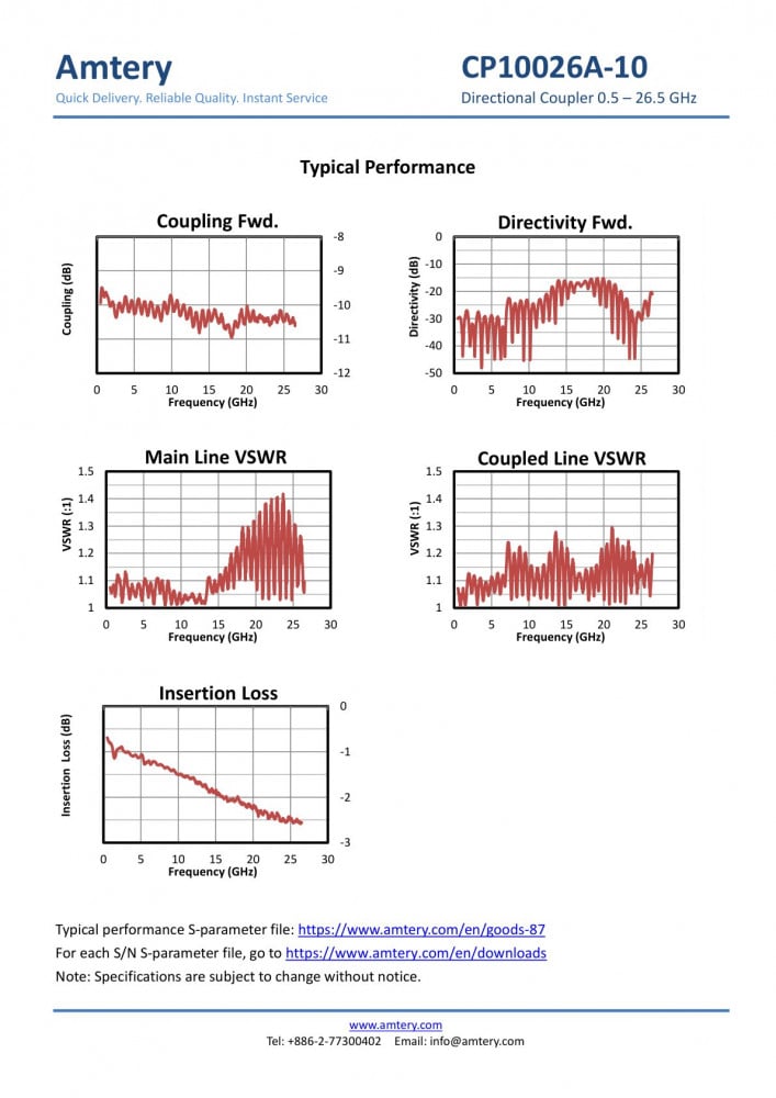 CP10026A-10 technical document page 2