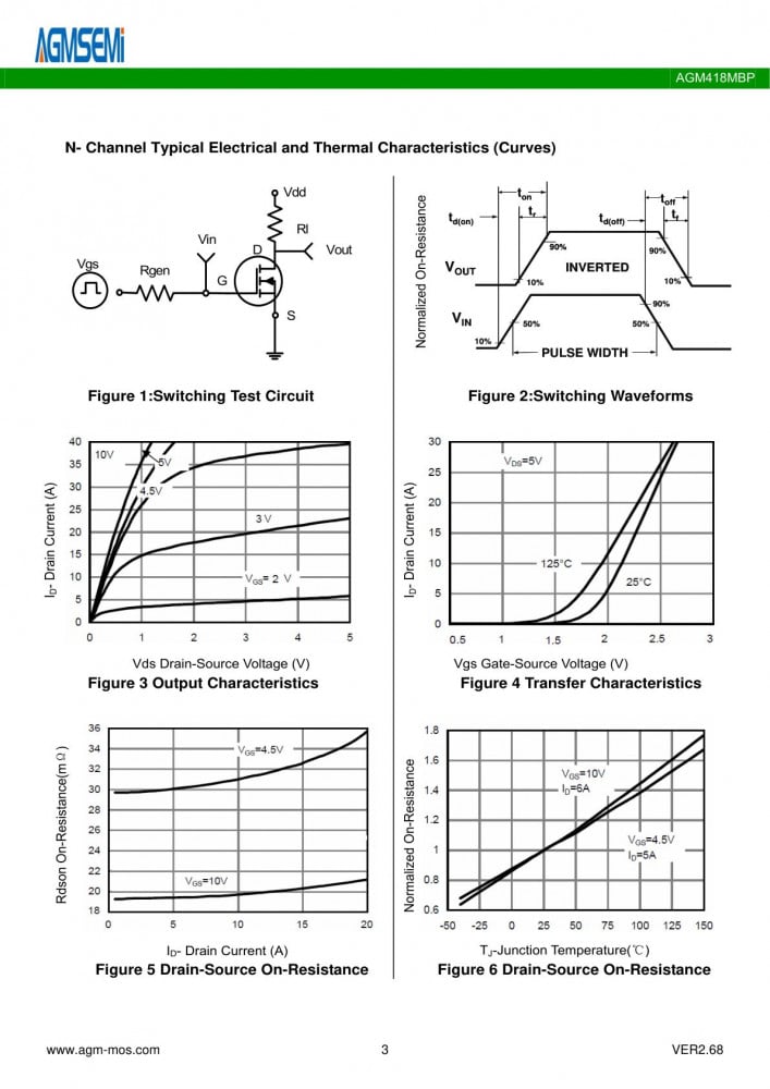 AGM418MBP datasheet page 3