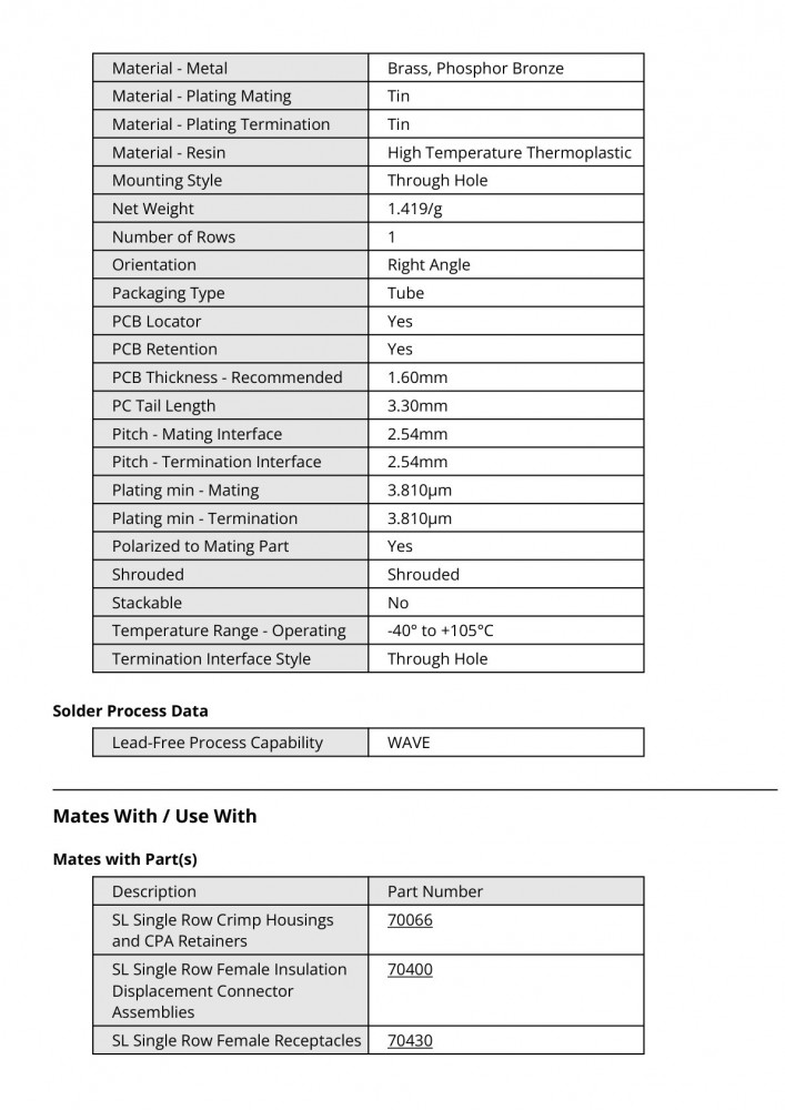 MOLEX 705510005 product document page 3