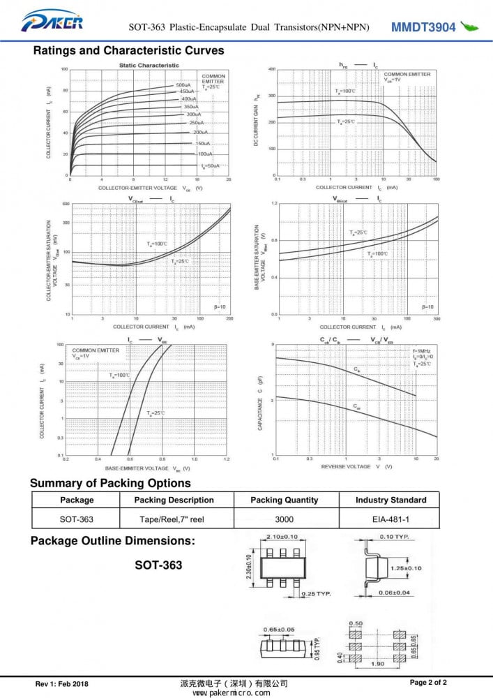 MMDT3904 datasheet page 2