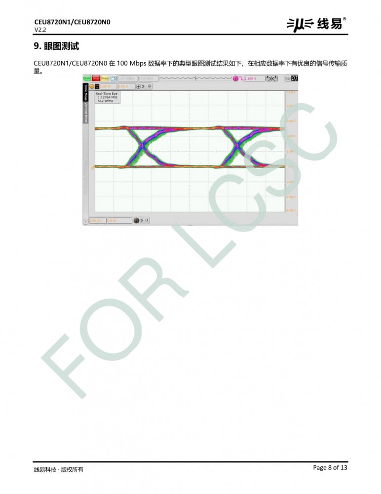 CEU8720N1 datasheet page 8