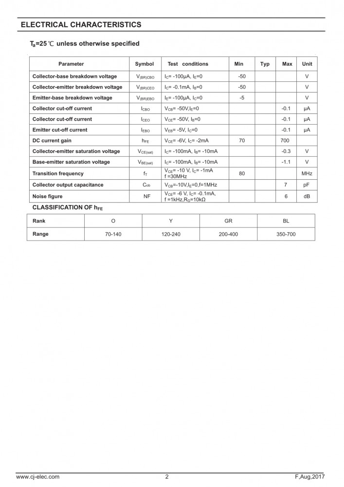 2SA1015 datasheet page 2