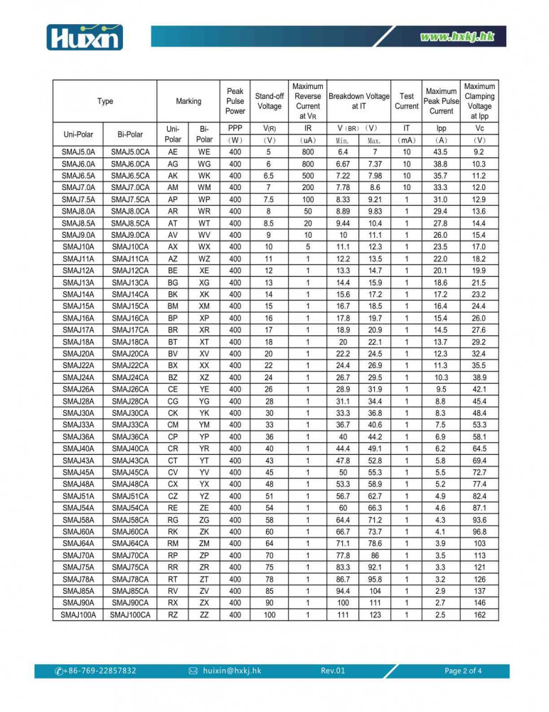 SMAJ series datasheet page 2