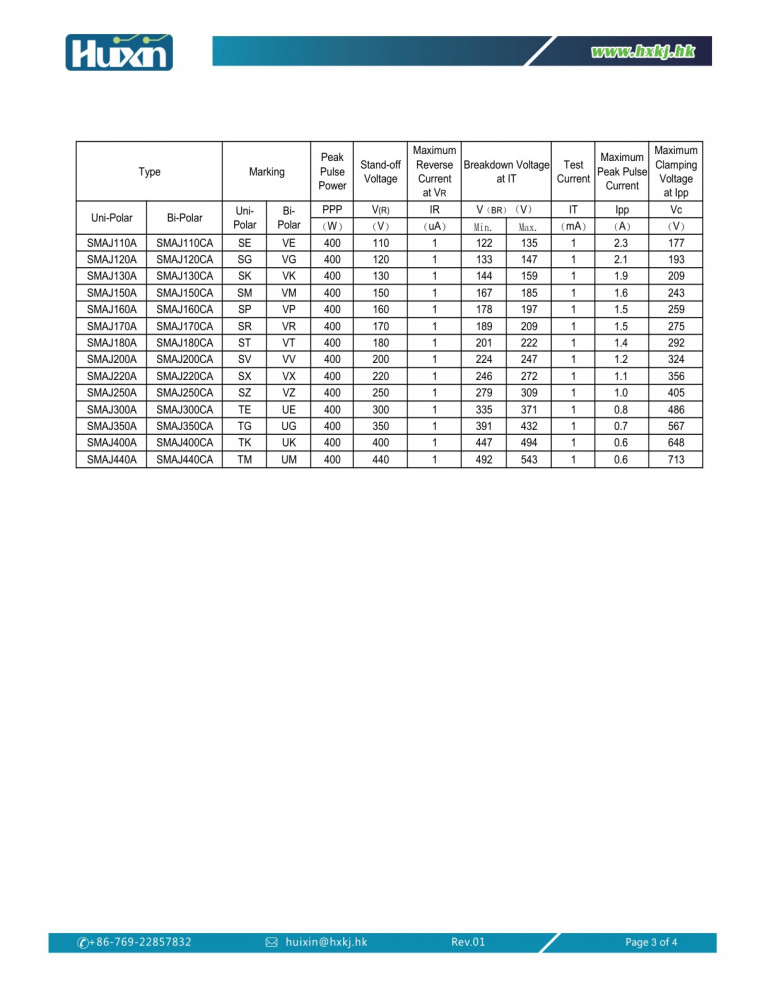 SMAJ series datasheet page 3
