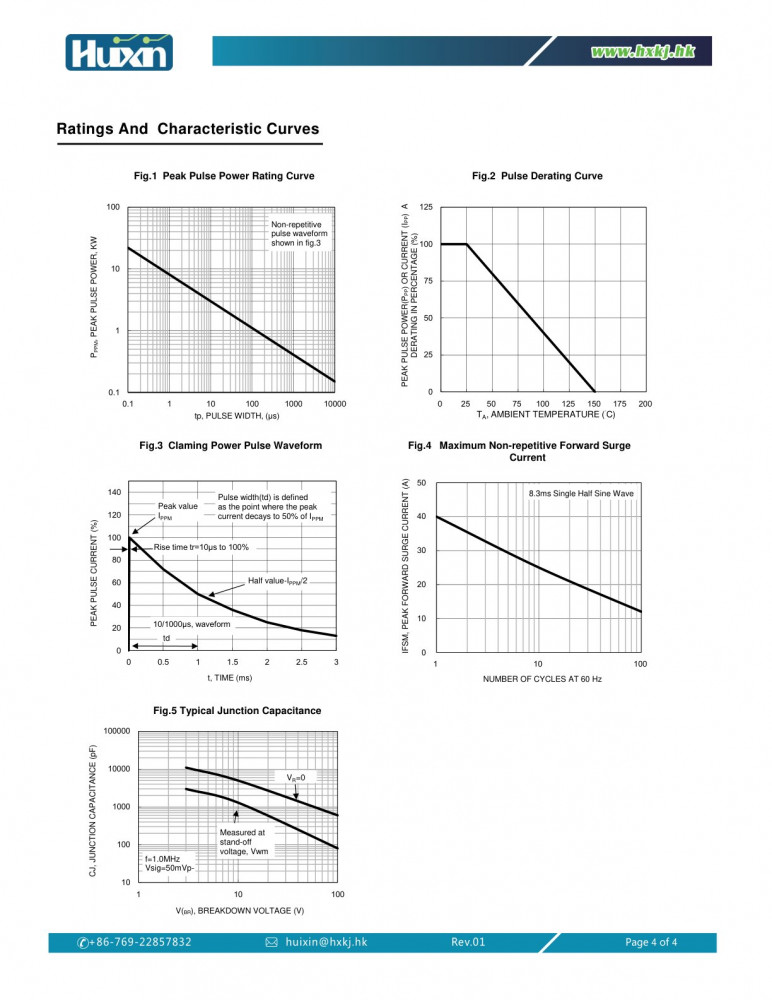 SMAJ series datasheet page 4