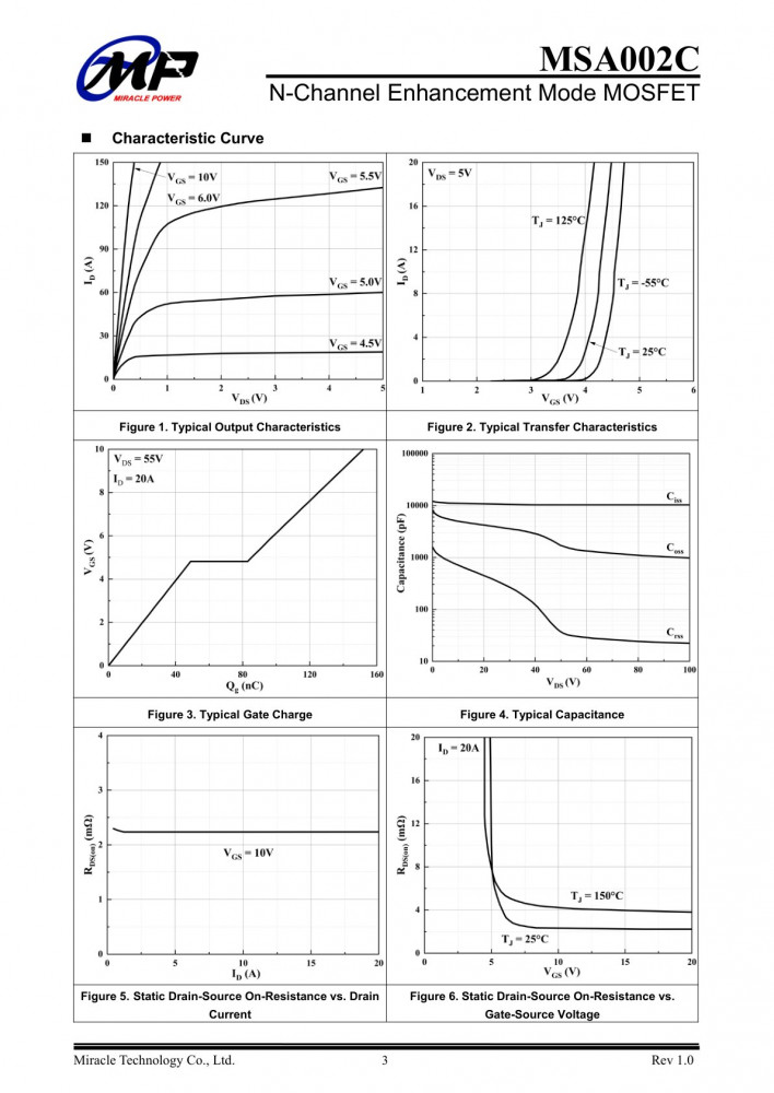 MSA002C datasheet page 3