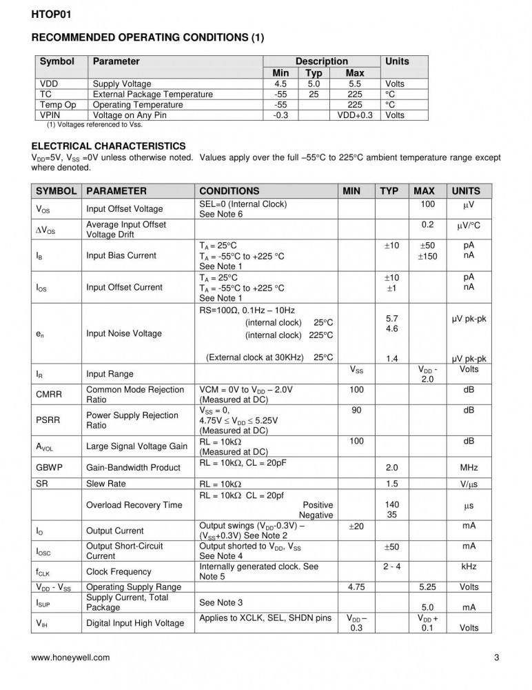 HTOP01DC datasheet page 3