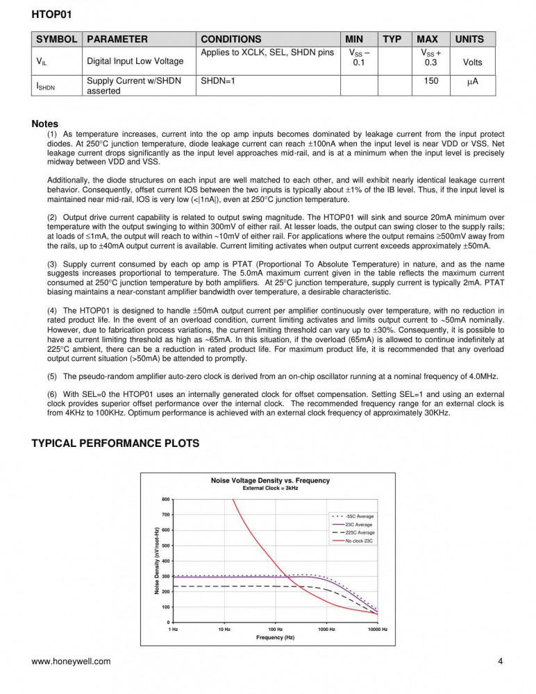 HTOP01DC datasheet page 4