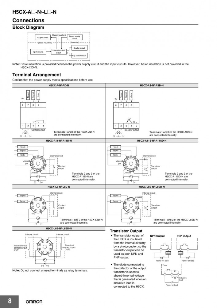 H5CX digital timer document page 8