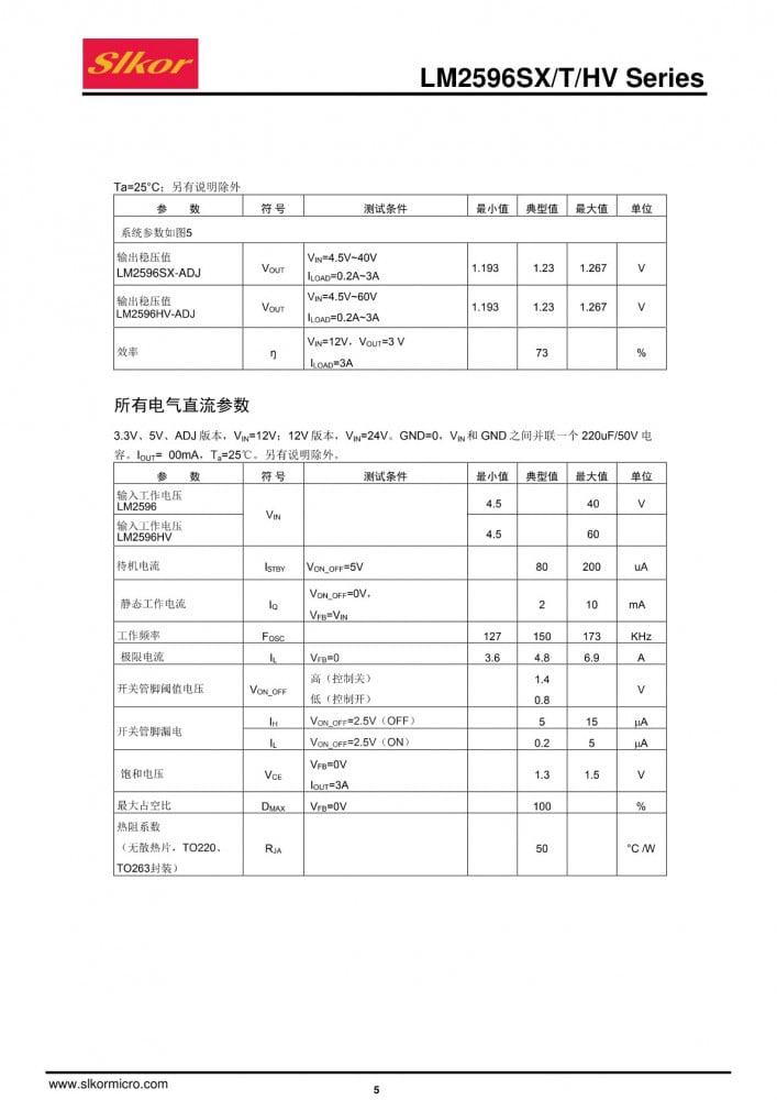 LM2596SX-ADJ datasheet page 5