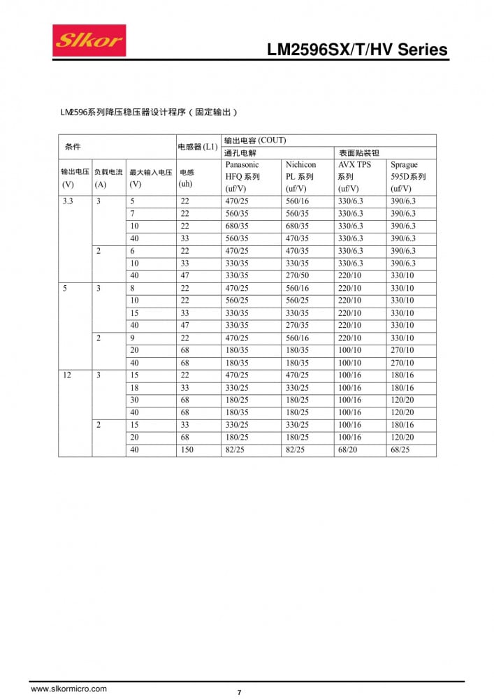 LM2596SX-ADJ datasheet page 7