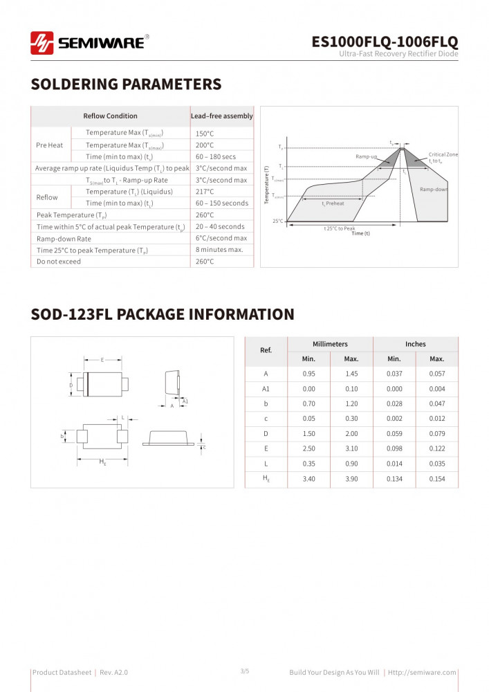 ES1004FLQ datasheet page 3