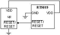 RT9817 - Micro-Power Voltage Detectors with Manual Reset