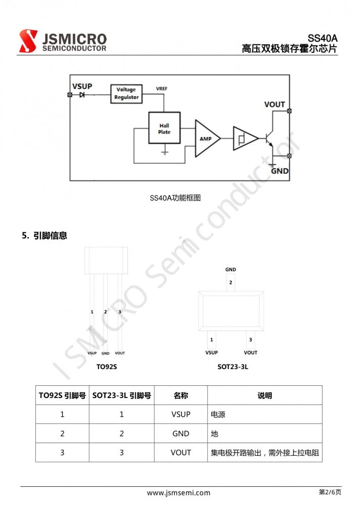 SS40A-JSM datasheet page 2