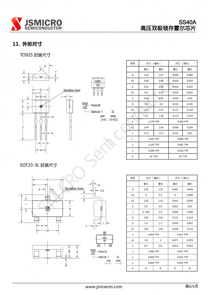 SS40A-JSM datasheet page 6