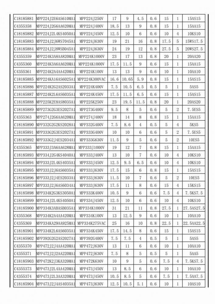 JOEY MPP specification page 4
