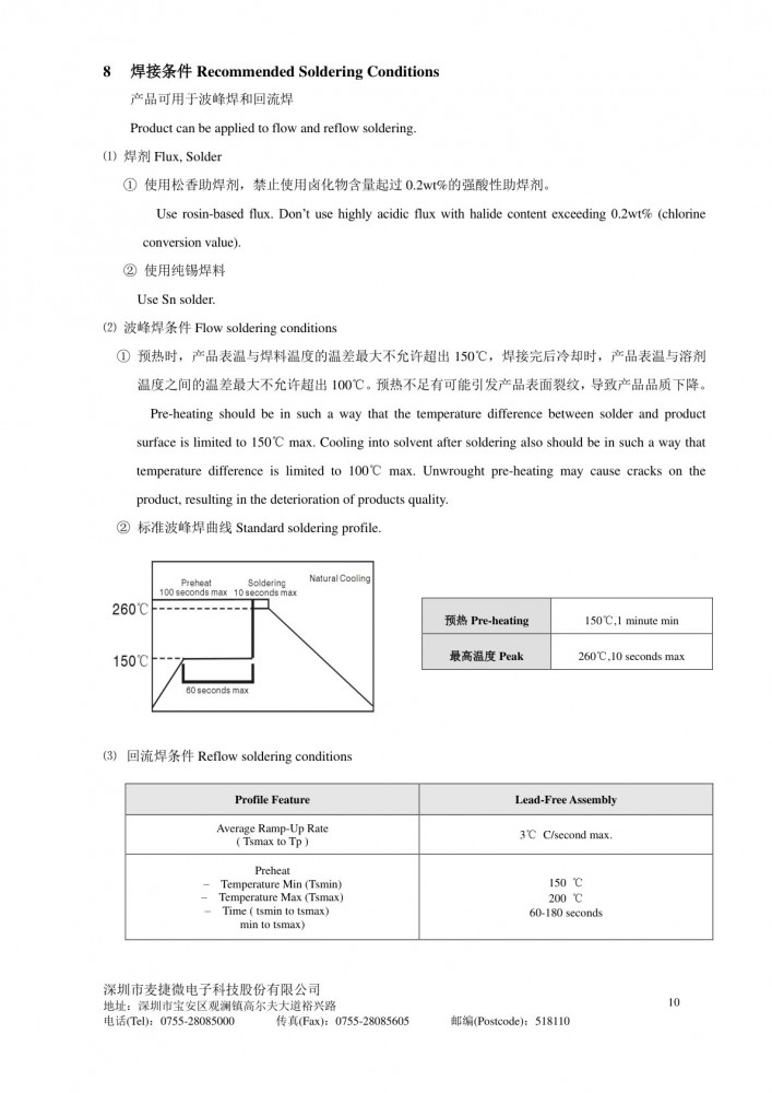 MGLB1005M601T0R3-LF specification page 10