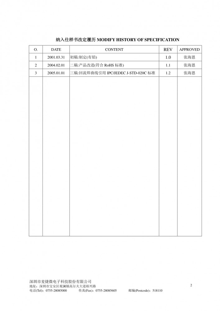 MGLB1005M601T0R3-LF specification page 2