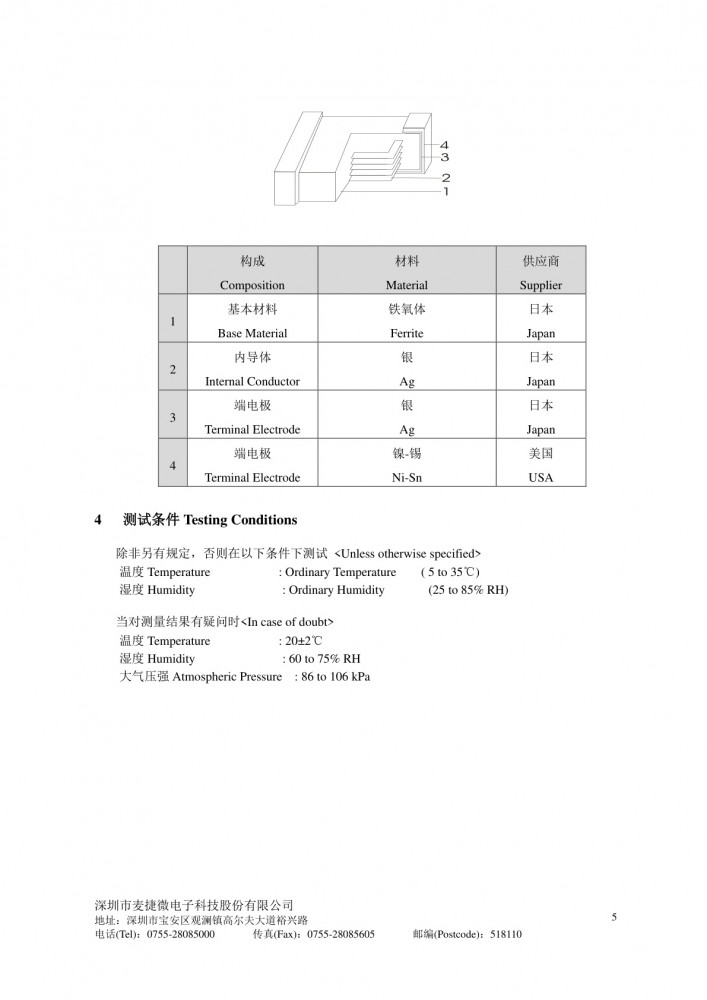 MGLB1005M601T0R3-LF specification page 5