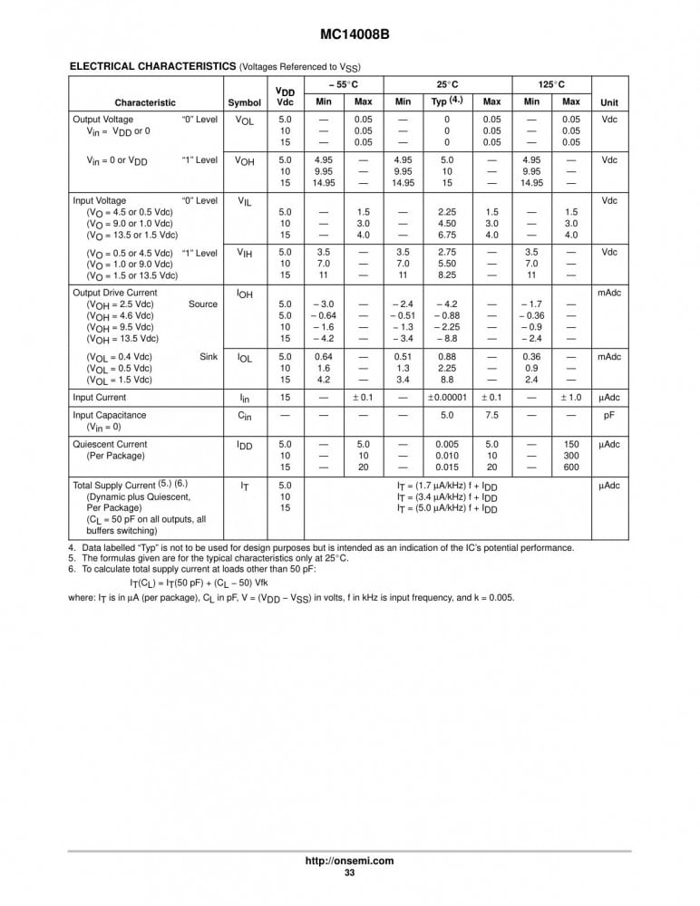 MC14008BF datasheet page 3