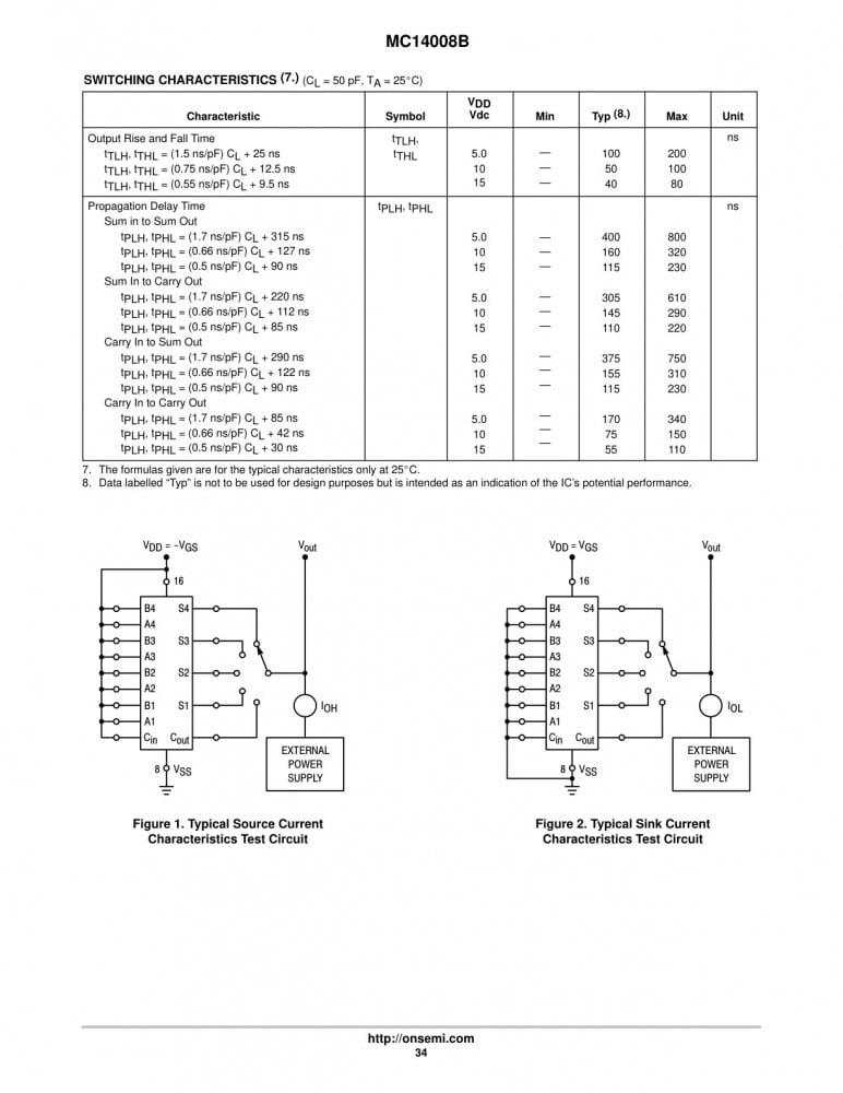 MC14008BF datasheet page 4