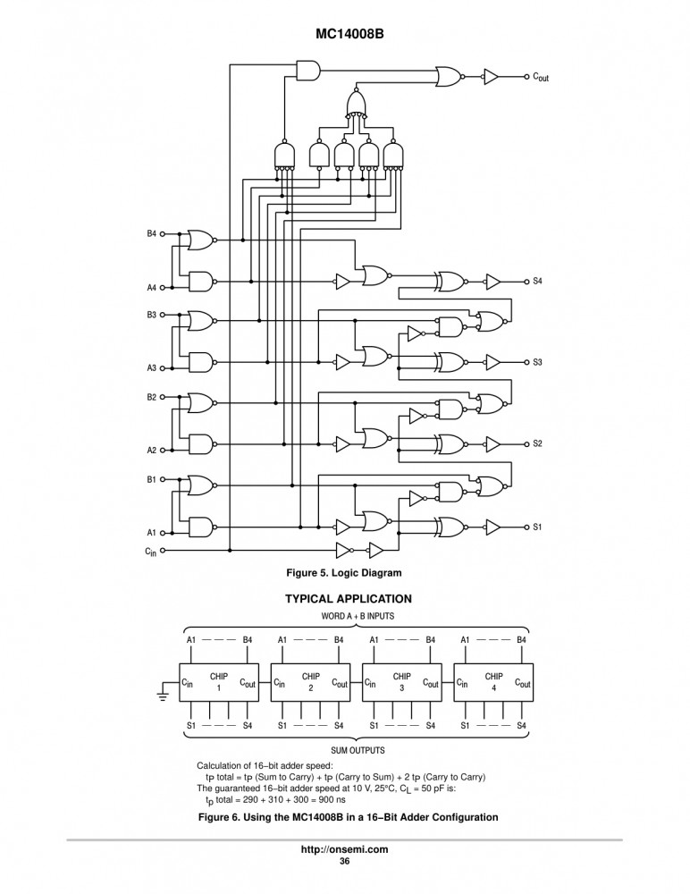 MC14008BF datasheet page 6