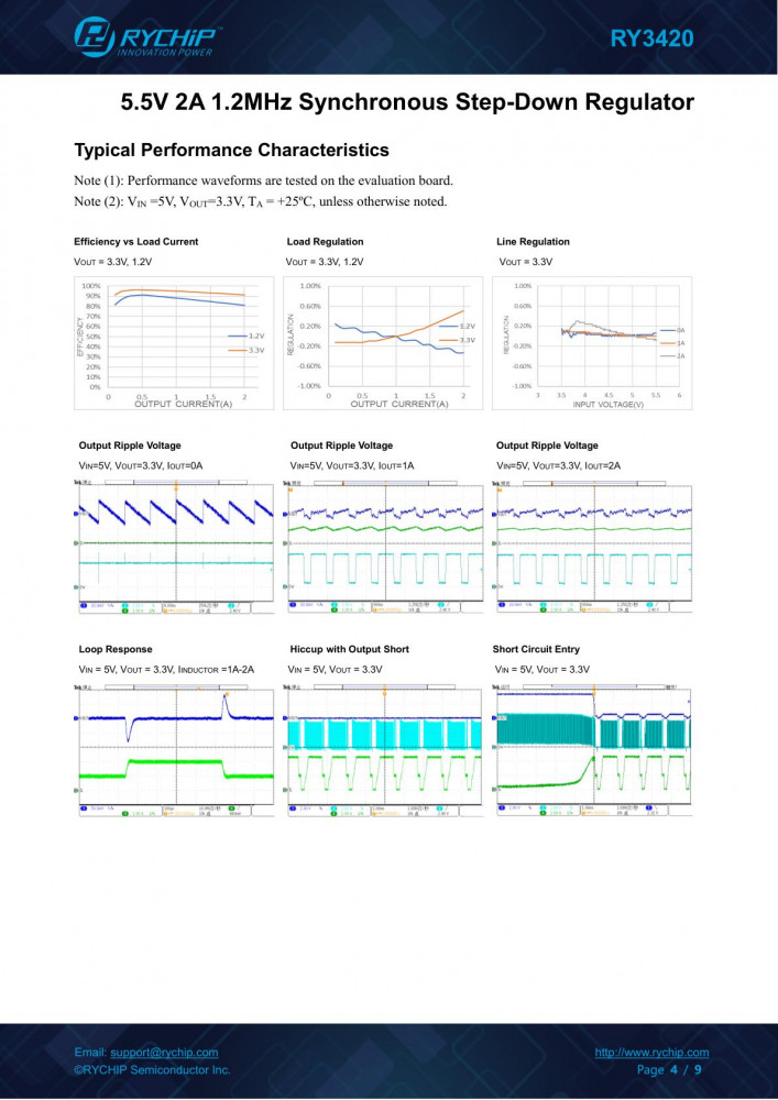 RY3420 technical document page 4