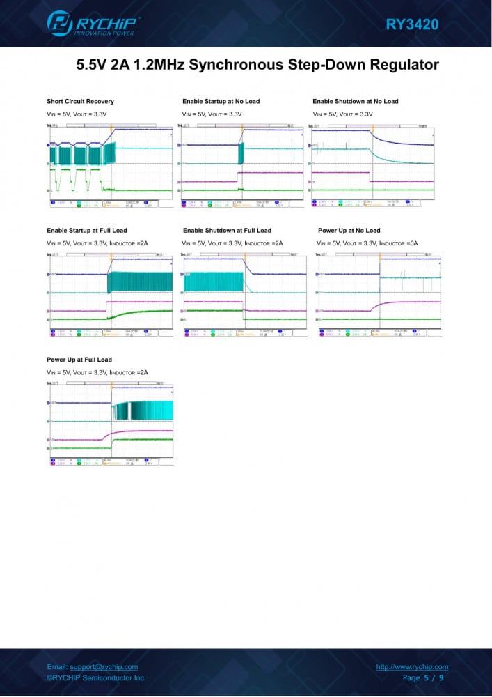 RY3420 technical document page 5