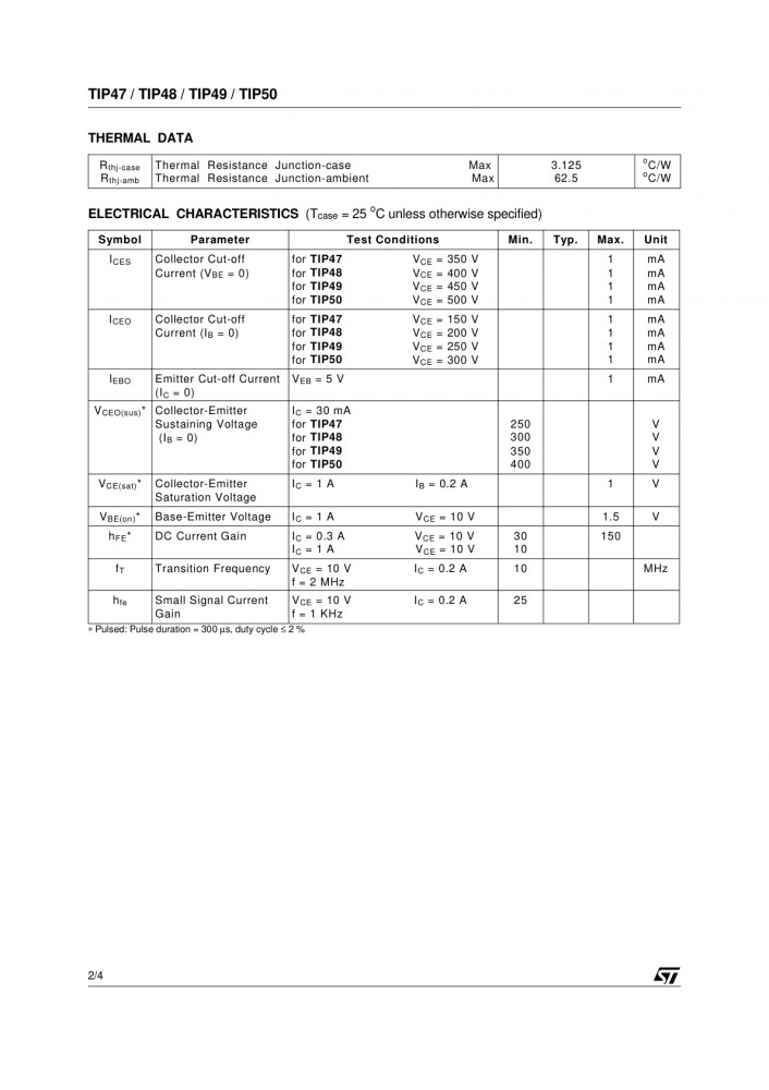 TIP47 datasheet page 2