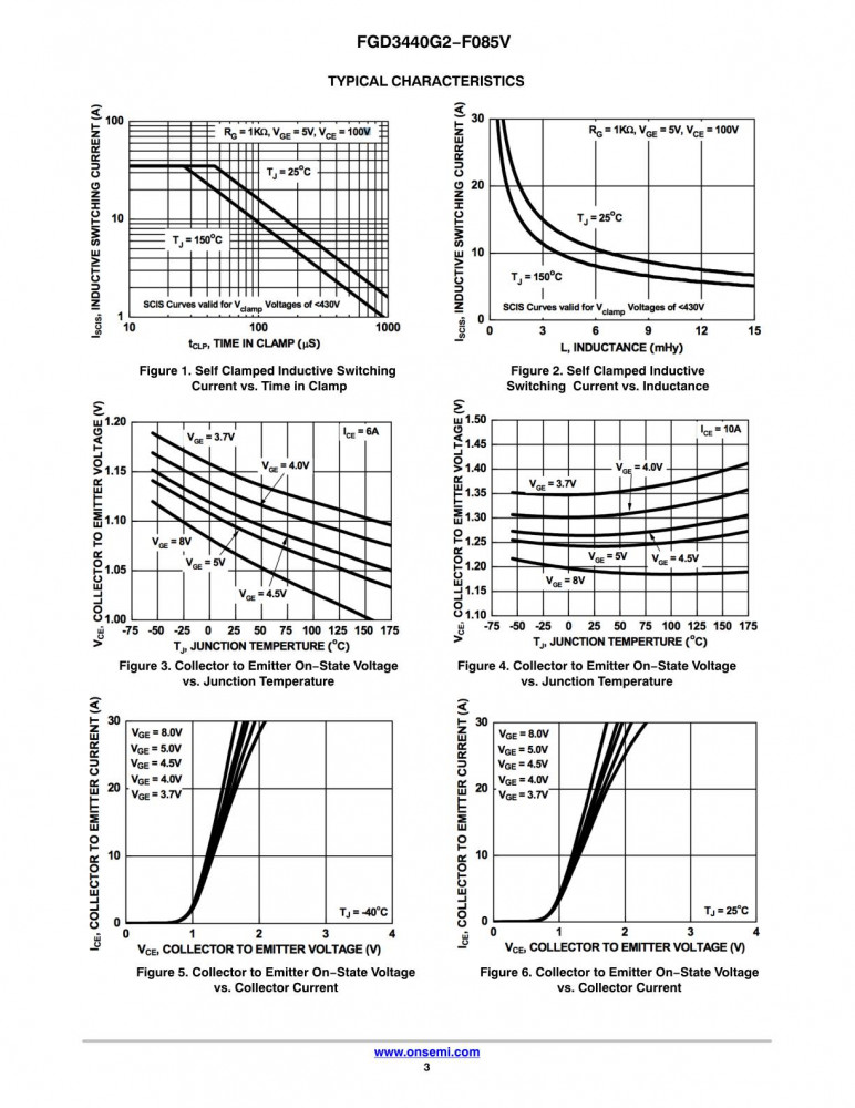 Technical document page 3