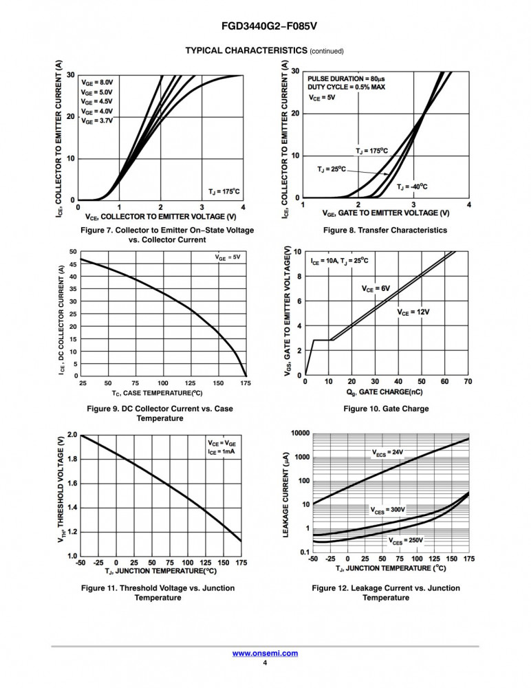 Technical document page 4