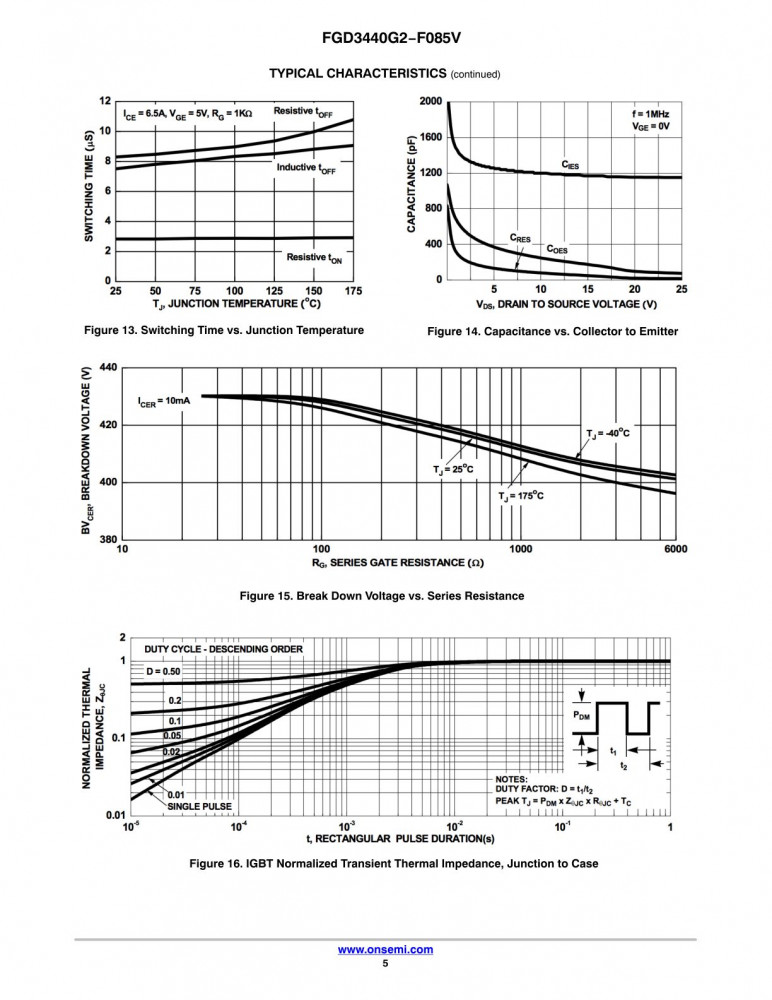 Technical document page 5