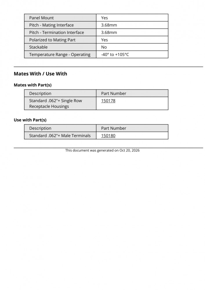 MOLEX 1501761030 technical document page 3