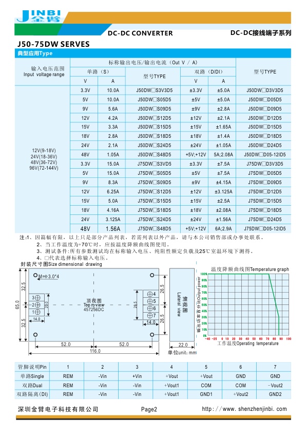 JINBI J50-75DW technical document page 2
