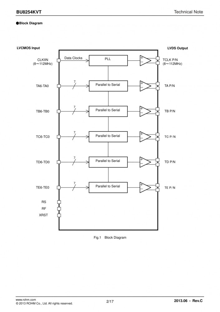 BU8254KVT-E2 technical document page 2