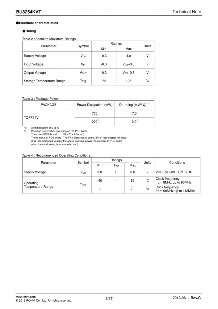 BU8254KVT-E2 technical document page 6