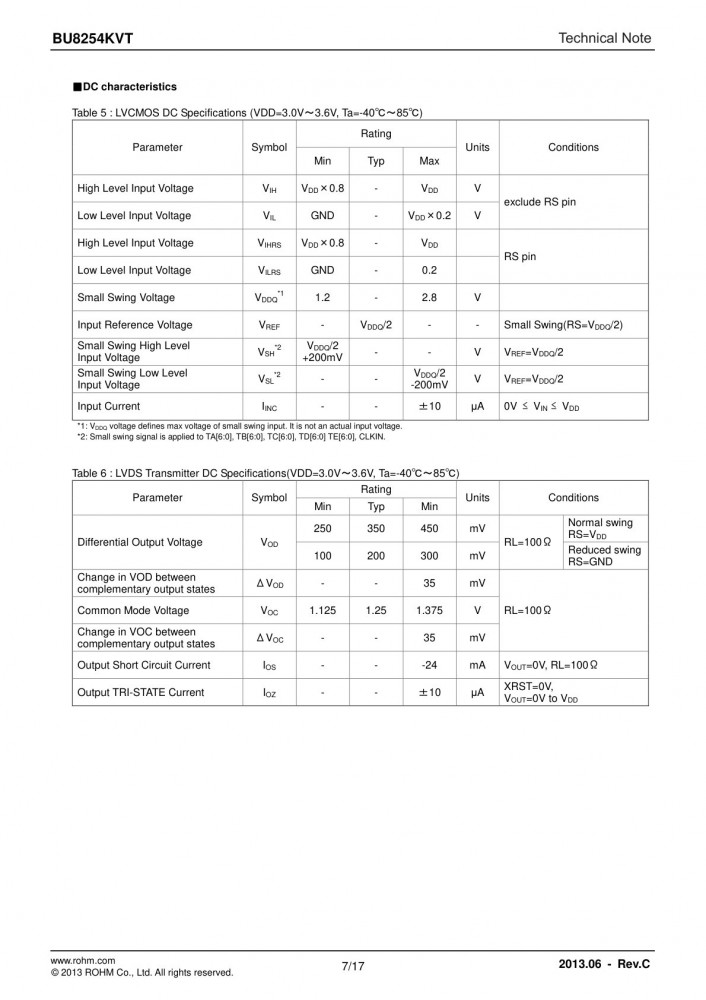 BU8254KVT-E2 technical document page 7