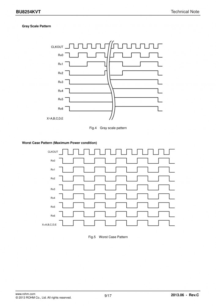 BU8254KVT-E2 technical document page 9