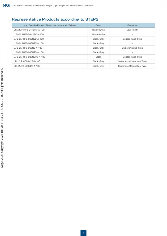 HRS U.FL datasheet page 8