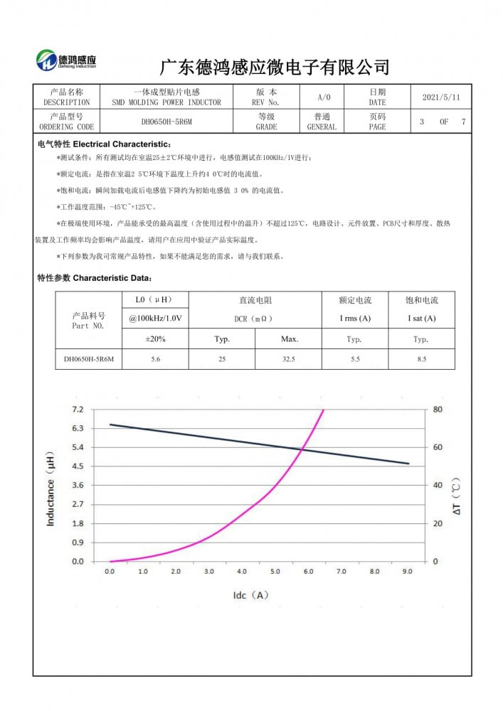 DH0650H-5R6M datasheet page 4