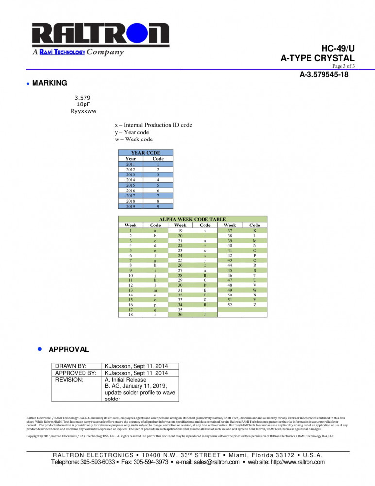 A-3.579545-18 technical document page 3