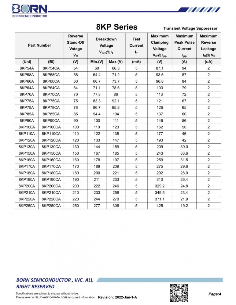 BORN 8KP33A datasheet page 4