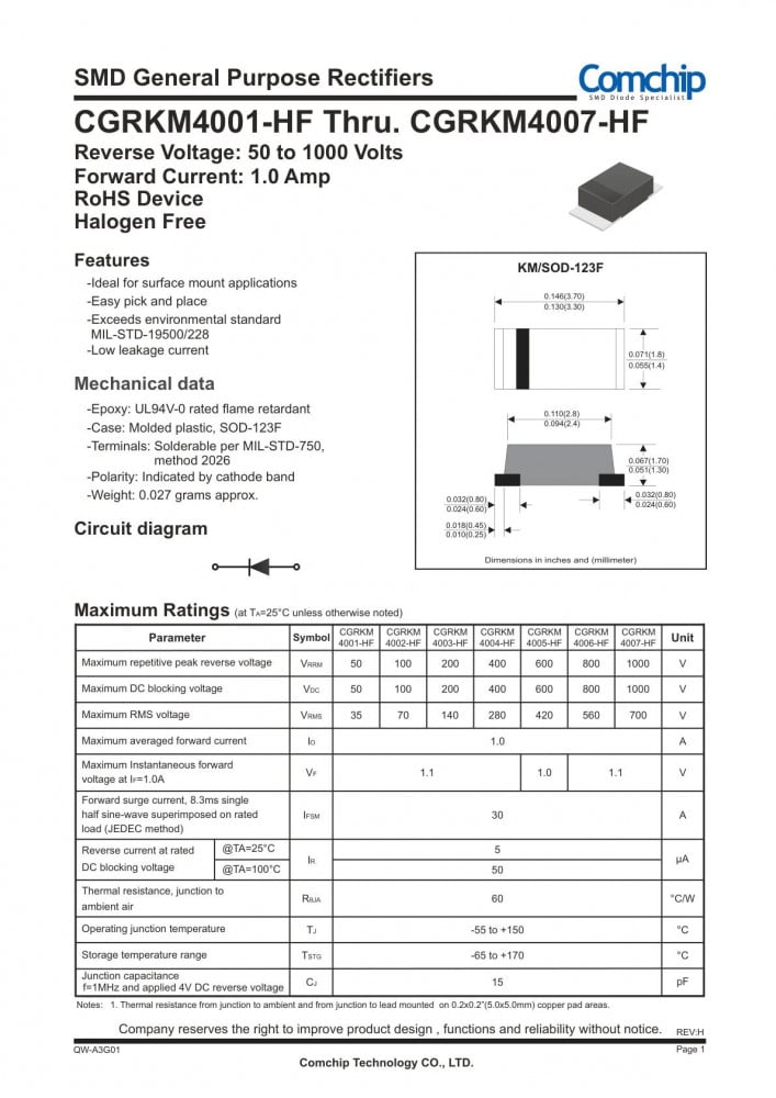 CGRKM4004-HF datasheet page 1