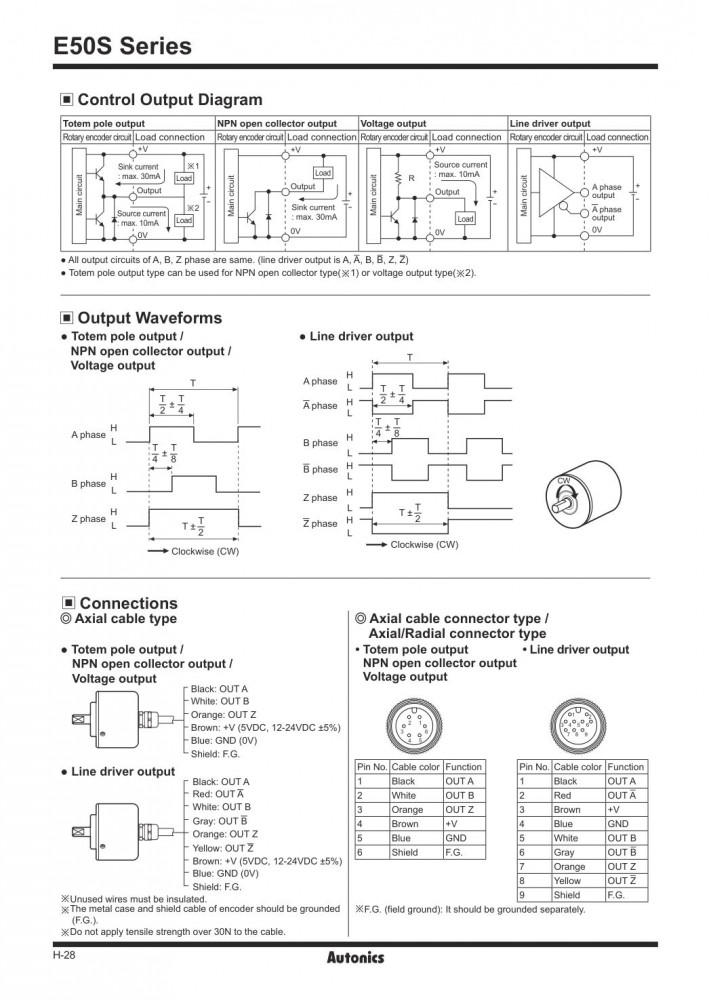 AMERI MATION E50S technical document, page 2