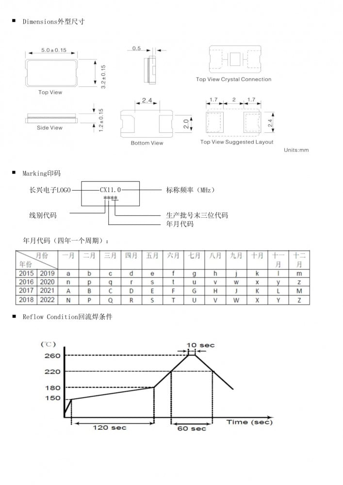 9ASC110G0020L approval document page 3
