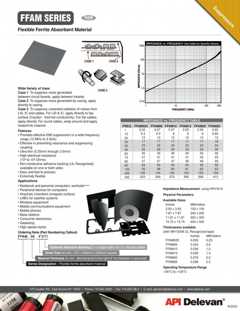 API Delevan FFAM series technical document